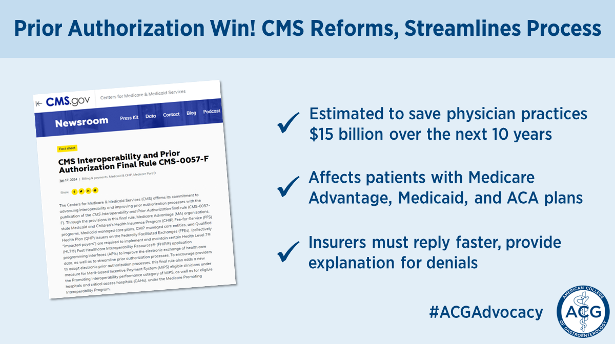CMS Delivers New Prior Authorization Reforms, a Key ACG Public Policy ...